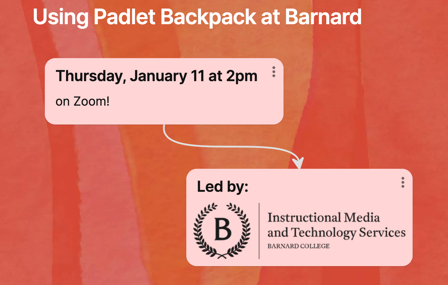 Using Padlet Backpack at Barnard | Barnard Library